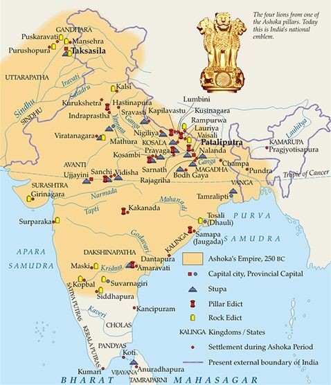 Ancient History UPSC